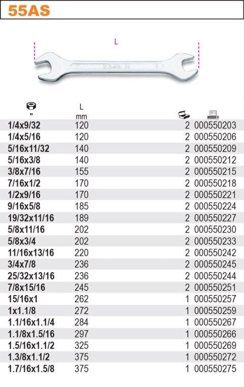 KLUCZ PŁASKI DWUSTRONNY 7/16X1/2" - sklep narzedziowy24.eu